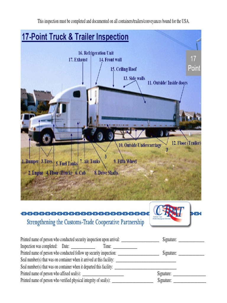 Ctpat 17 Point Inspection Checklist PDF | PDF Ctpat 17 Point Inspection Checklist PDF | PDF