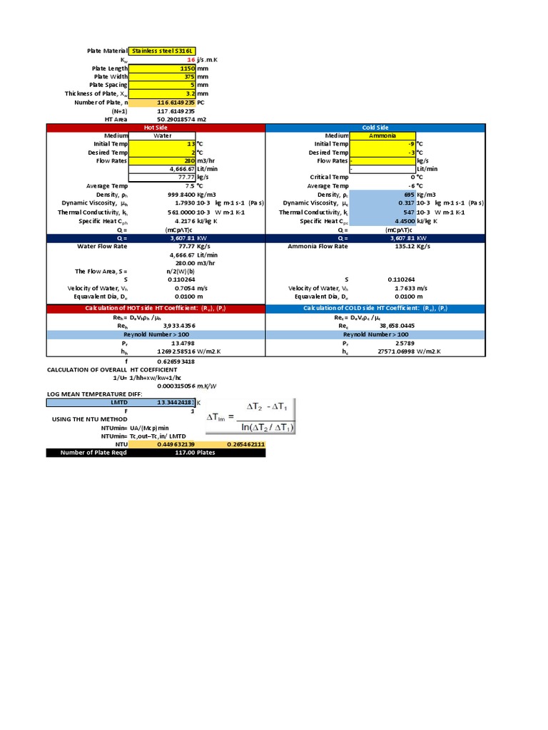 Phe Calculation (SS316L) PDF | PDF