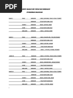 Panduan Entry Data e-PPGBM Online | PDF