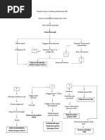 PATHWAY ORIF Husen | PDF