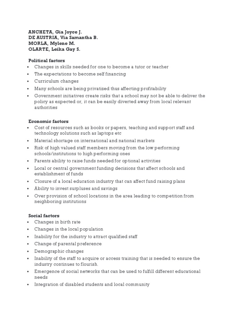 ANCHETA, Gia Joyce J. DE AUSTRIA, Via Samantha B. MORLA, Mylene M. OLARTE, Leika Gay S ...