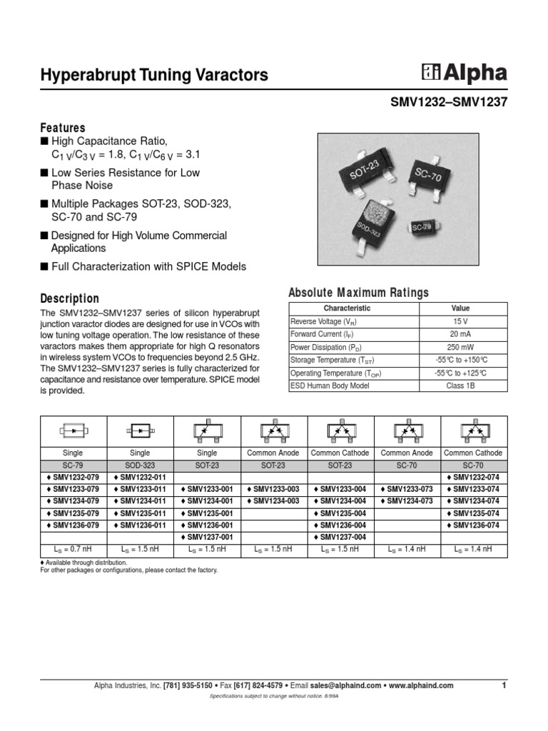 Data Sheet | PDF | Capacitor | Physical Quantities