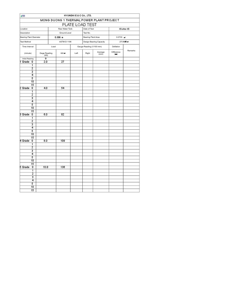 PLT Test (Astm d1196) | PDF | Building Engineering | Energy Technology