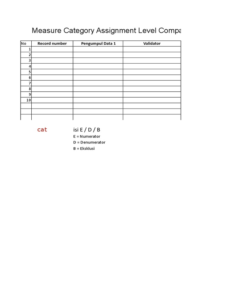 Measure Category Assignment Level Comparison & Calculation: Isi E / D / B | PDF | Teaching ...