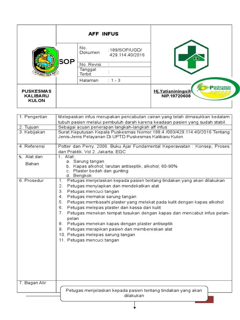Sop Aff Infus | PDF | Pengembangan Diri