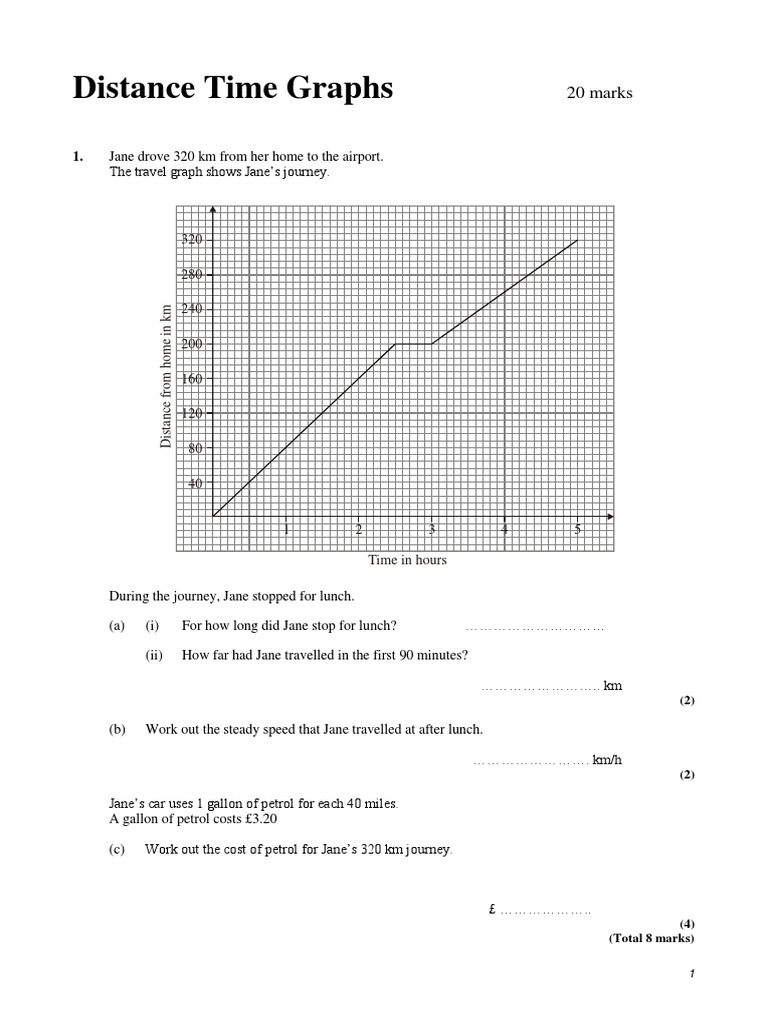 Distance Time Graphs Worksheet PDF | PDF | Tropical Cyclones | Weather