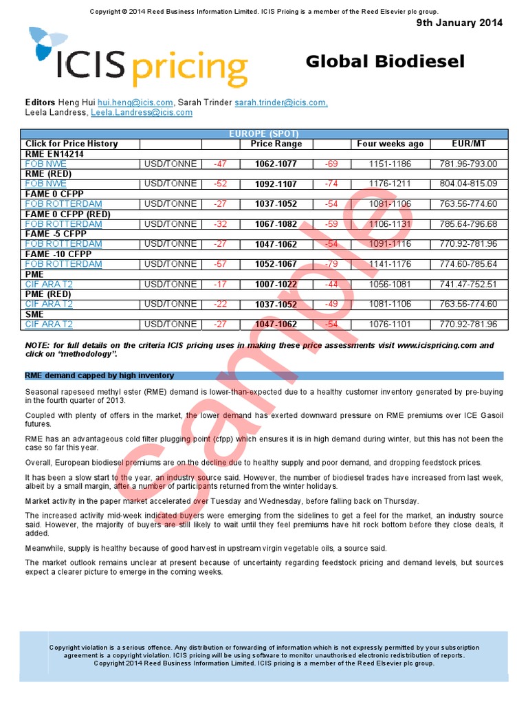 Sample: Global Biodiesel | PDF | Biodiesel | Fuels