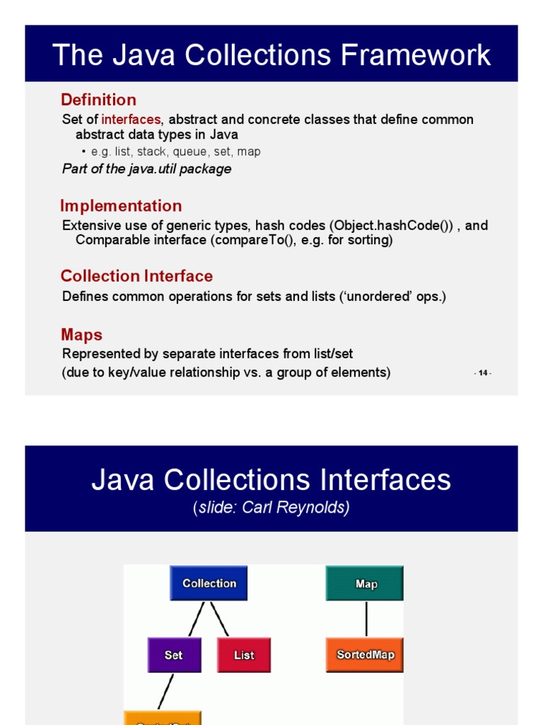 CollectionsFramework PDF | PDF | Method (Computer Programming) | Computer Programming