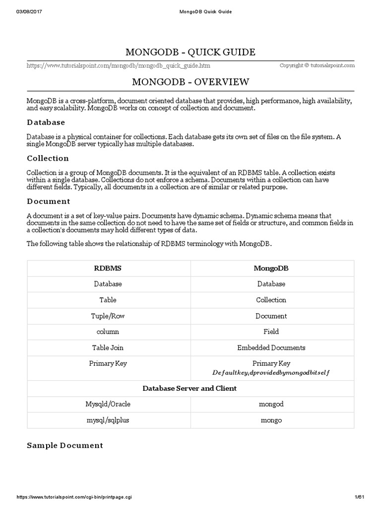 MongoDB Quick Guide | PDF | Database Index | No Sql MongoDB Quick Guide | PDF | Database Index | No Sql