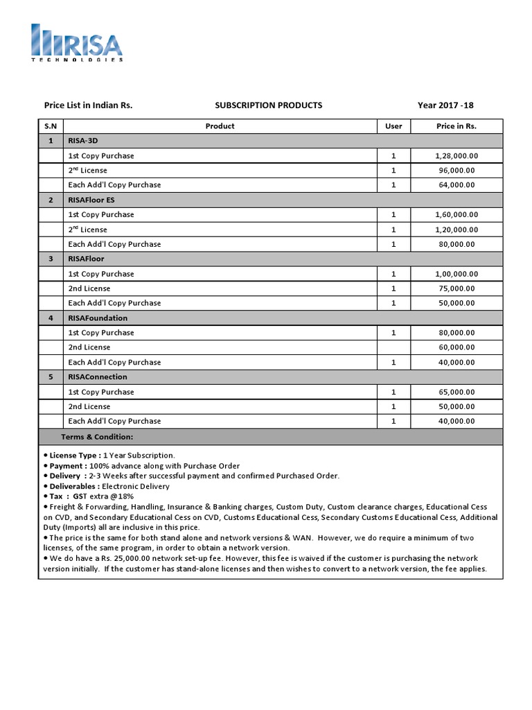 RISA India - Price List 2017-18 | PDF | Fee | License