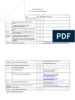 Comprendre le texte descriptif | PDF