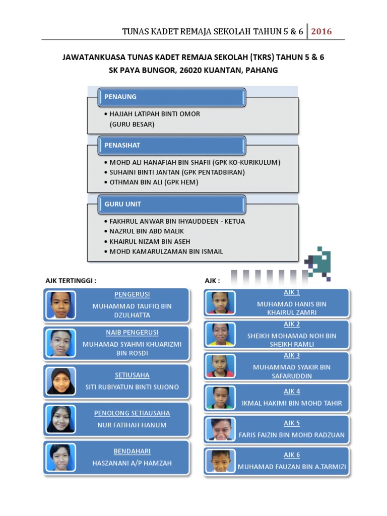 Carta Organisasi Tkrs 2016 | PDF
