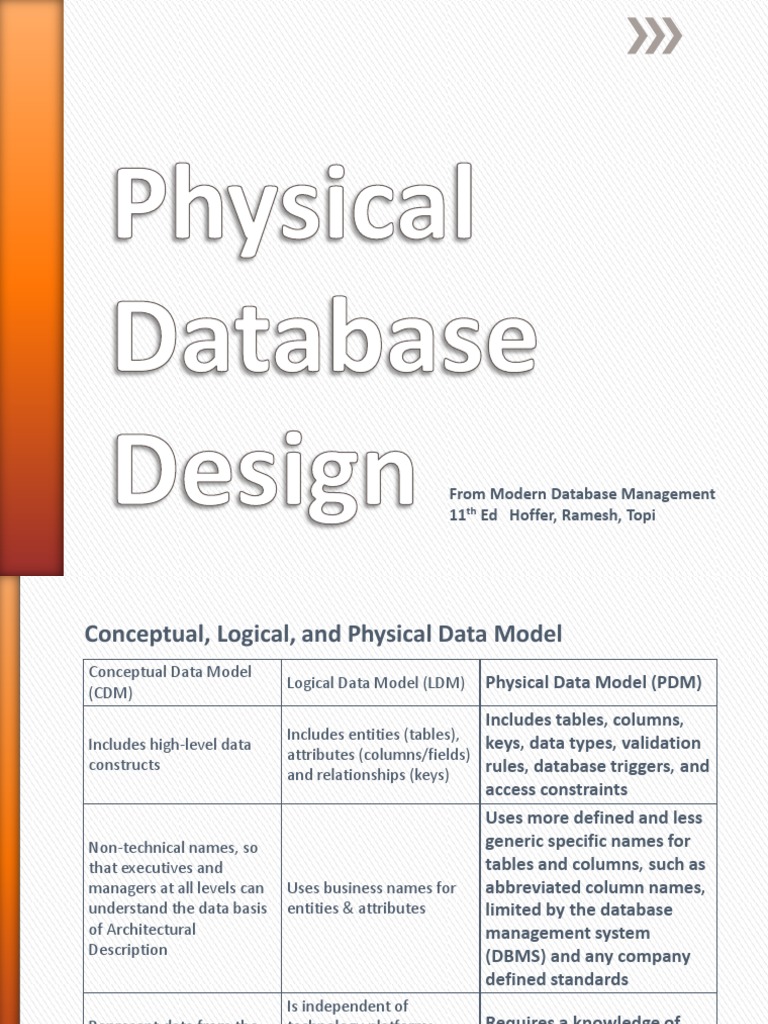 2 Physical Db Design Pdf Database Index Data Model