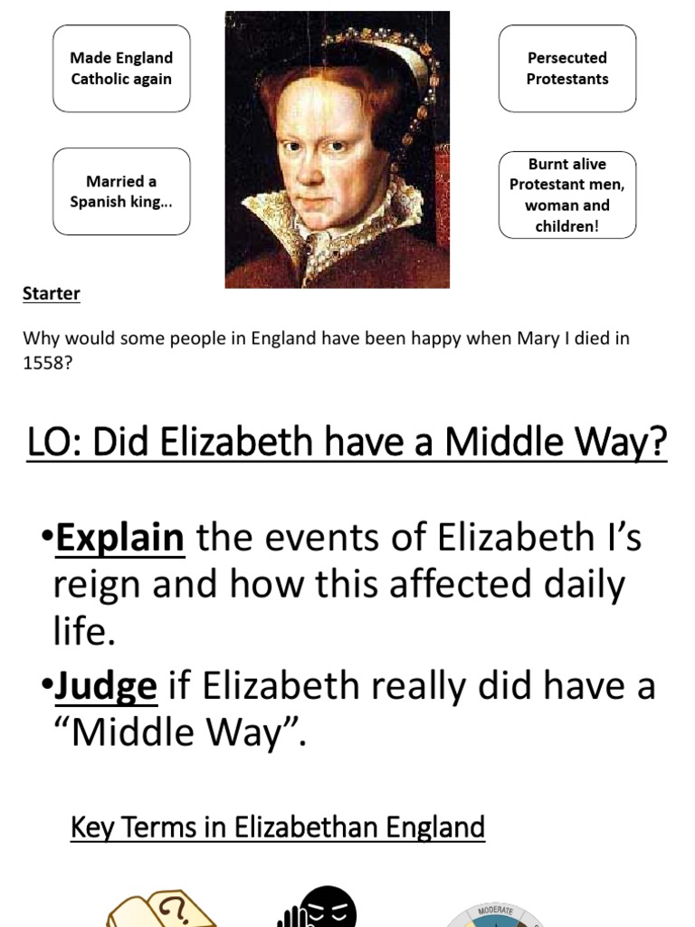 Did Elizabeth Have a Middle Way | Elizabeth I Of England | Protestantism