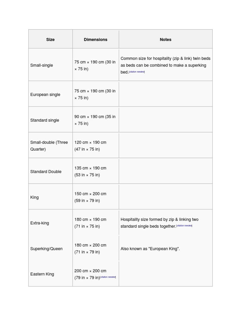 Size Dimensions Notes: Citation Needed | PDF