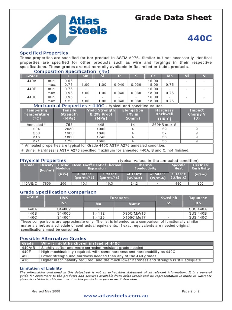 Grade Data Sheet: Specified Properties | PDF | Annealing (Metallurgy ...