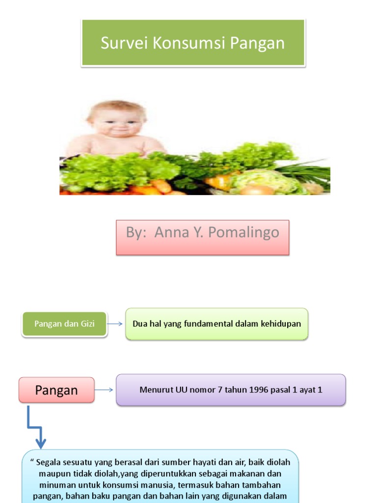 Survei Konsumsi Pangan | PDF