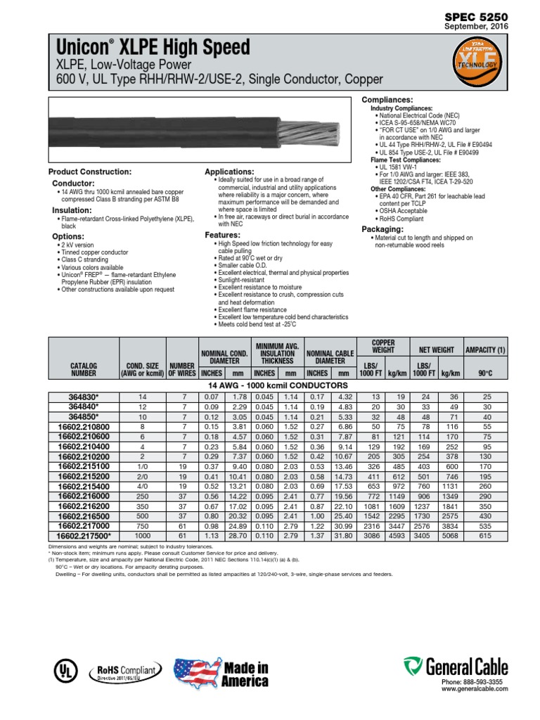 IndustrialCatalog P | PDF | Electrical Conductor | Materials