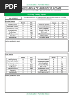 Crime Cheat Sheet | PDF | Manslaughter | Murder