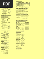 Surveying 1 Formulas | PDF | Errors And Residuals | Measurement