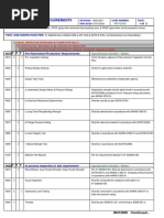 Inspection & Testing Requirements Scope:: Test and Inspection Per | PDF ...