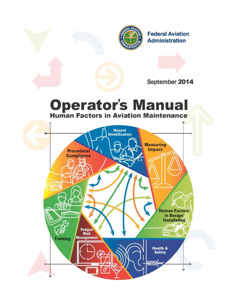 Human Factors in Aviation Maintenance | PDF | Federal Aviation ...