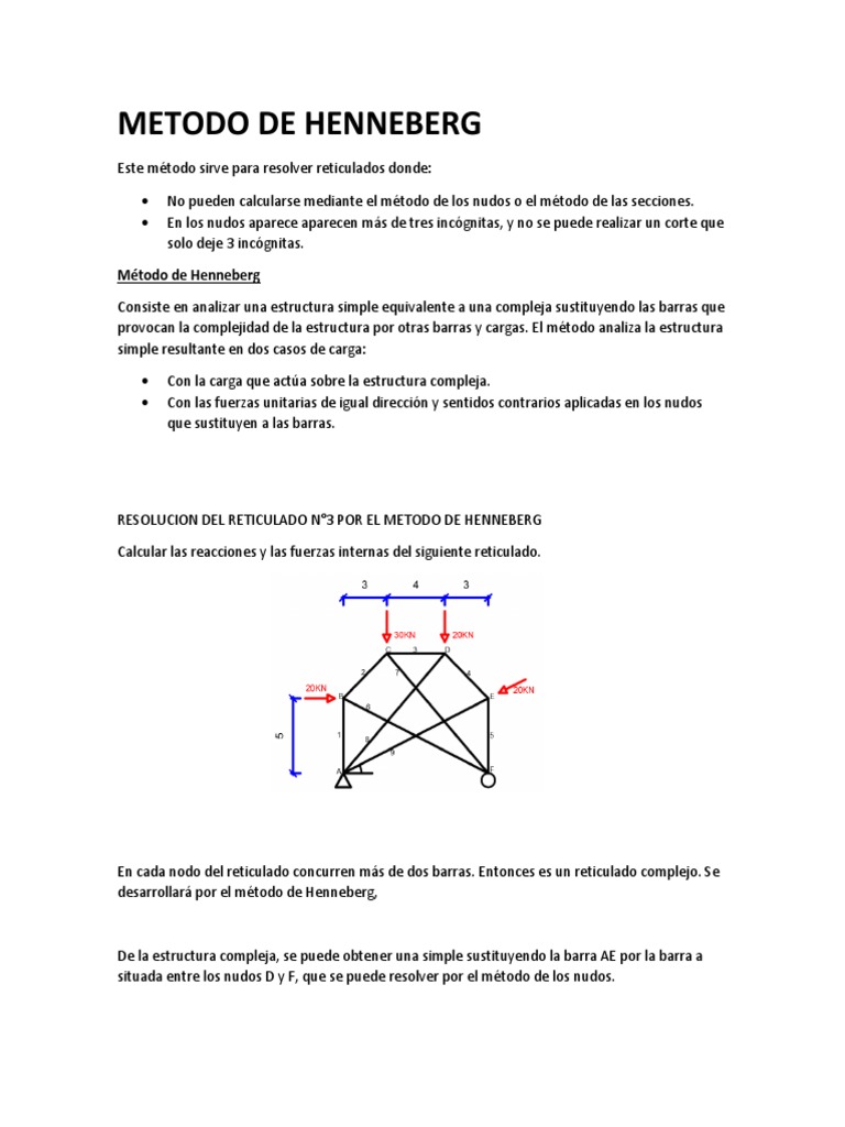 Método de Henneberg en Armaduras Complejas | PDF | Enseñanza de ...