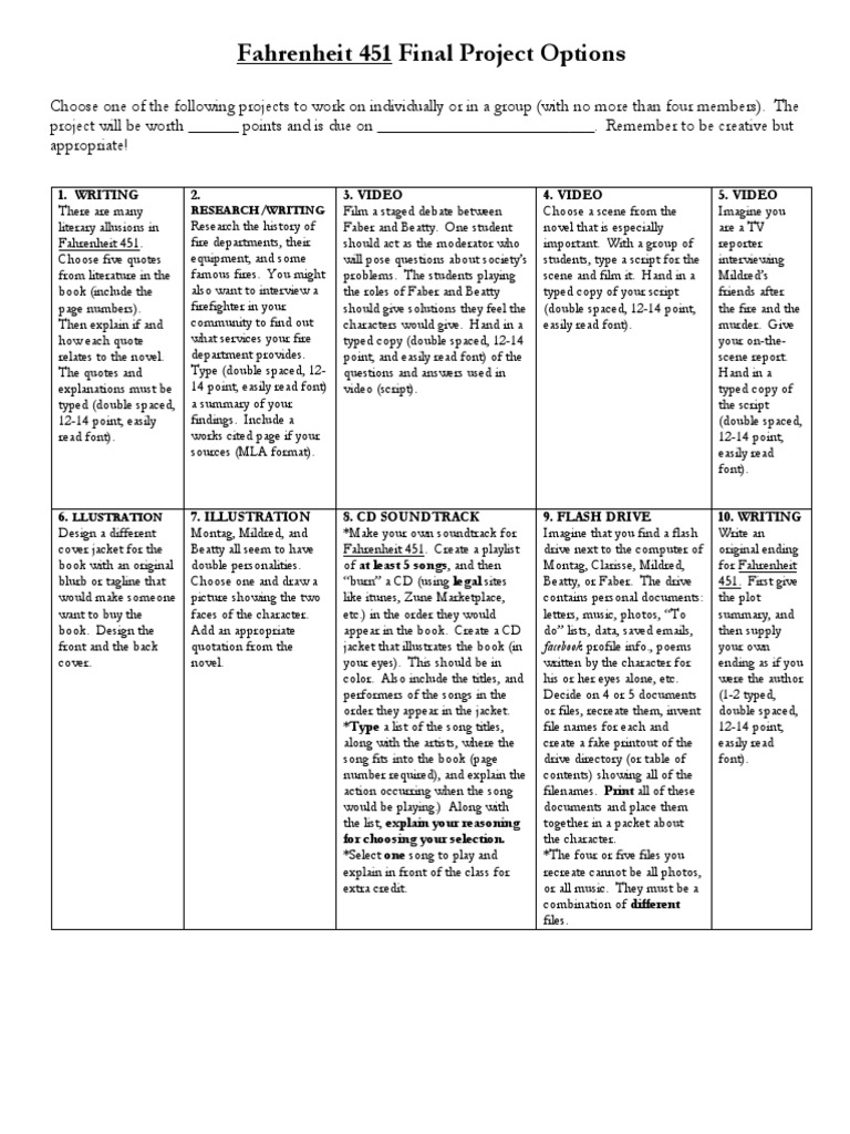 Fahrenheit 451 Project | PDF | Books