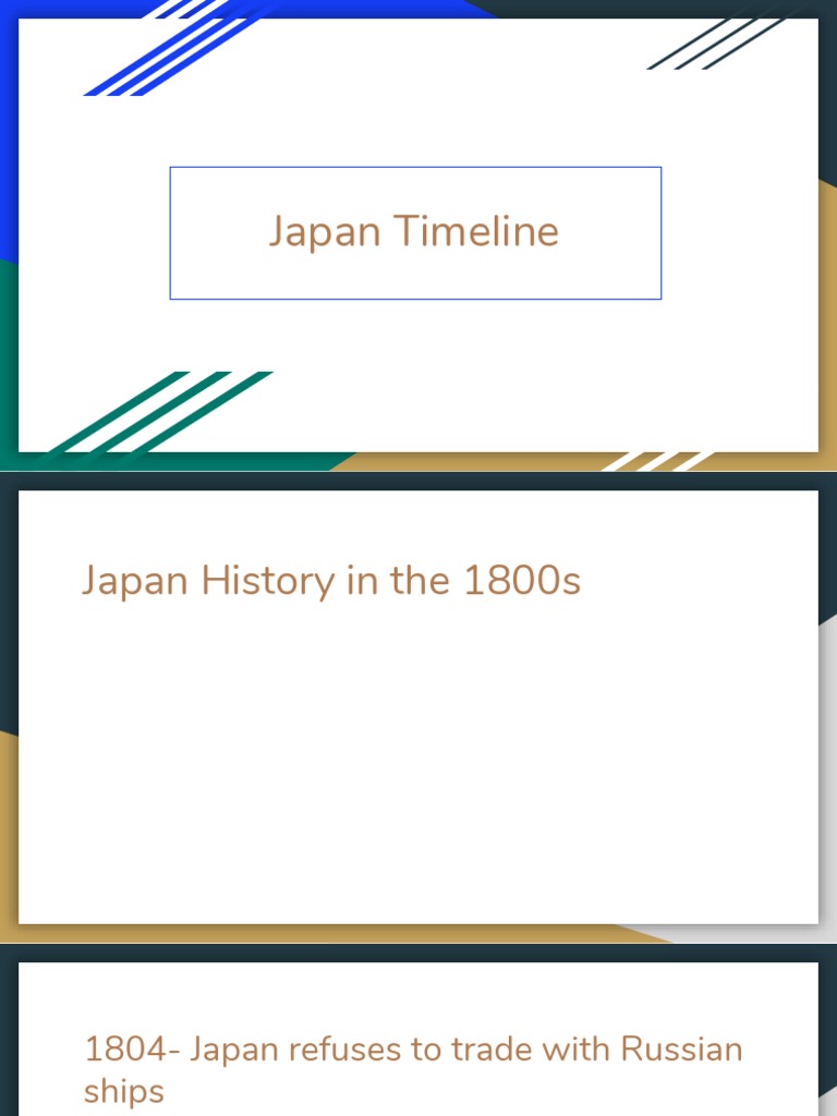 Japan Timeline | PDF | Russo Japanese War | Empire Of Japan