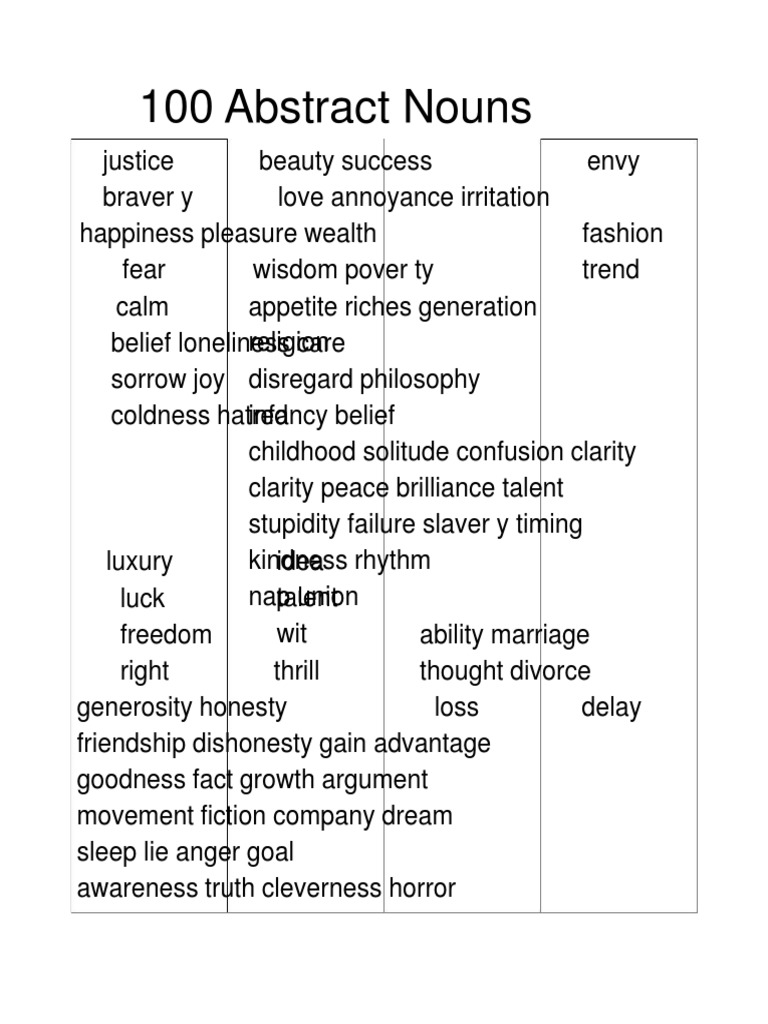100 Abstract Nouns List | PDF
