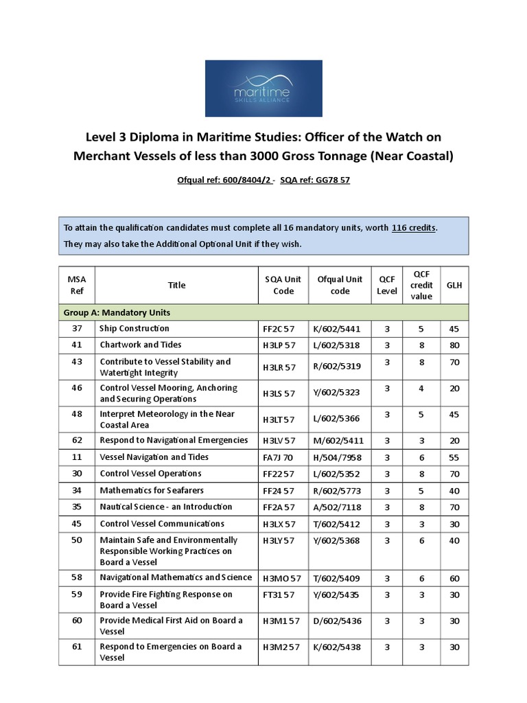 Level 3 Diploma in Maritime Studies - Oow Less Than 3000 GT Near ...