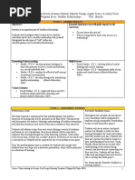 Horizontal and Vertical Curriculum Alignment | PDF | Curriculum ...