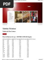 Tabela de Conversão de Polegadas e Milímetros | PDF