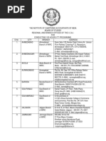 ICAI Libraries | PDF