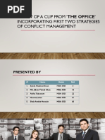RRM3 - D268 - Task - 2 Revised | PDF | Negotiation | Communication