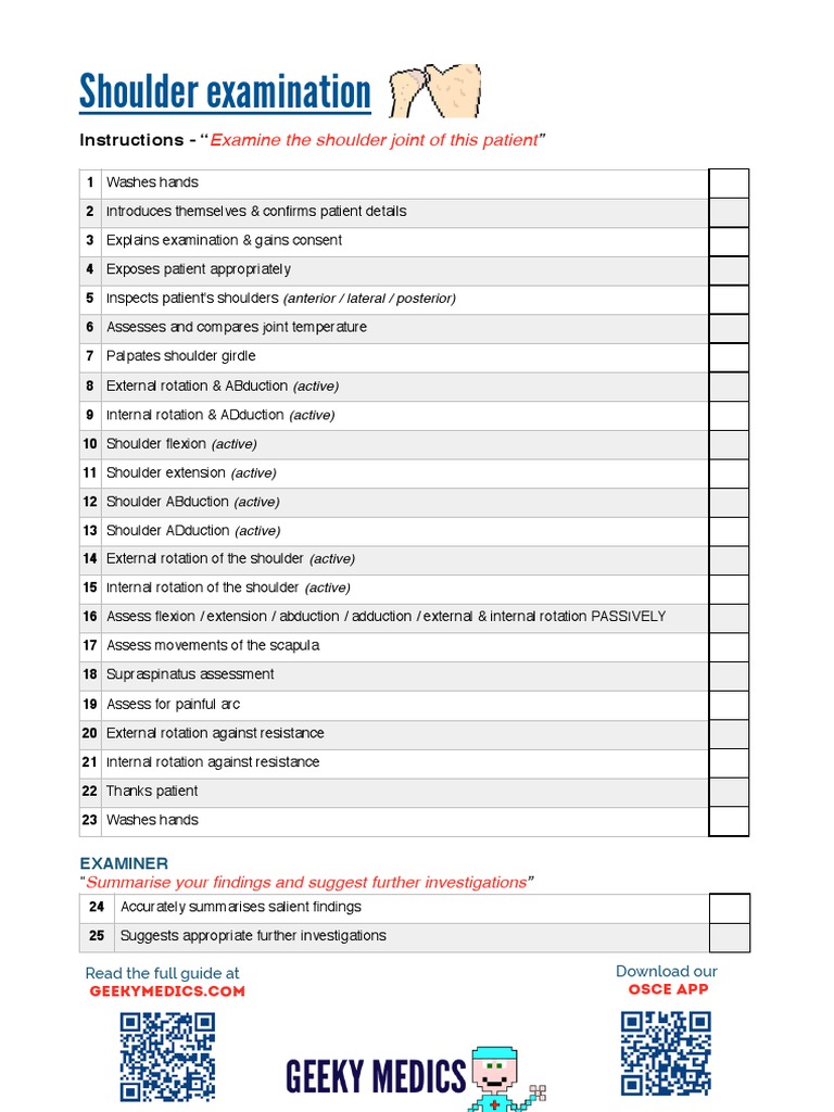 Shoulder Examination Mark Scheme | PDF