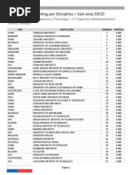 ISSB Biodata Form | PDF