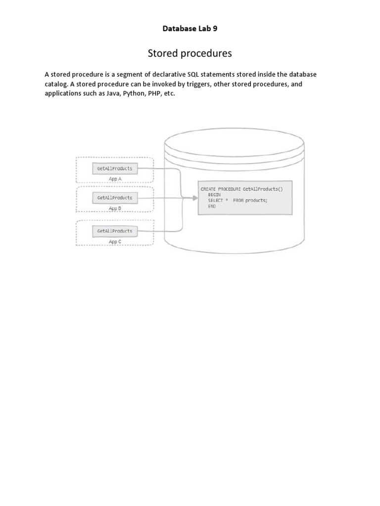 Lab 09 Stored Procedures | PDF | Variable (Computer Science) | Scope (Computer Science)