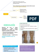 Signo de Fóvea en Edema: Diagnóstico | PDF | Edema | Especialidades Medicas