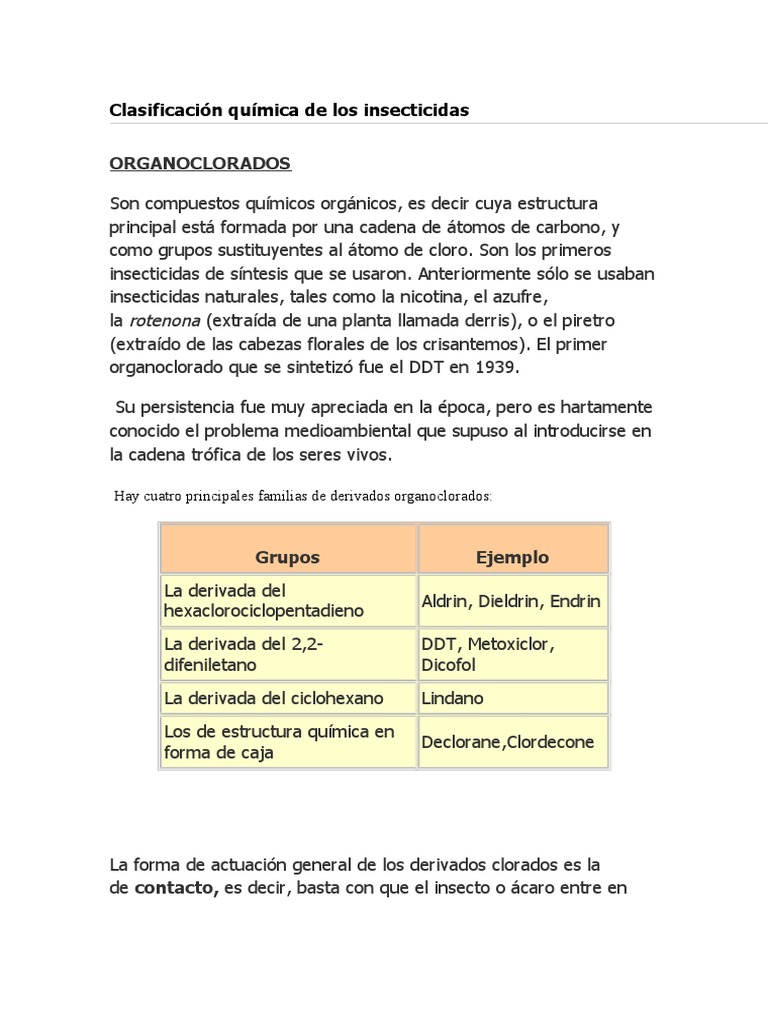 Clasificación Química de Los Insecticidas | PDF | Insectos | Insecticida
