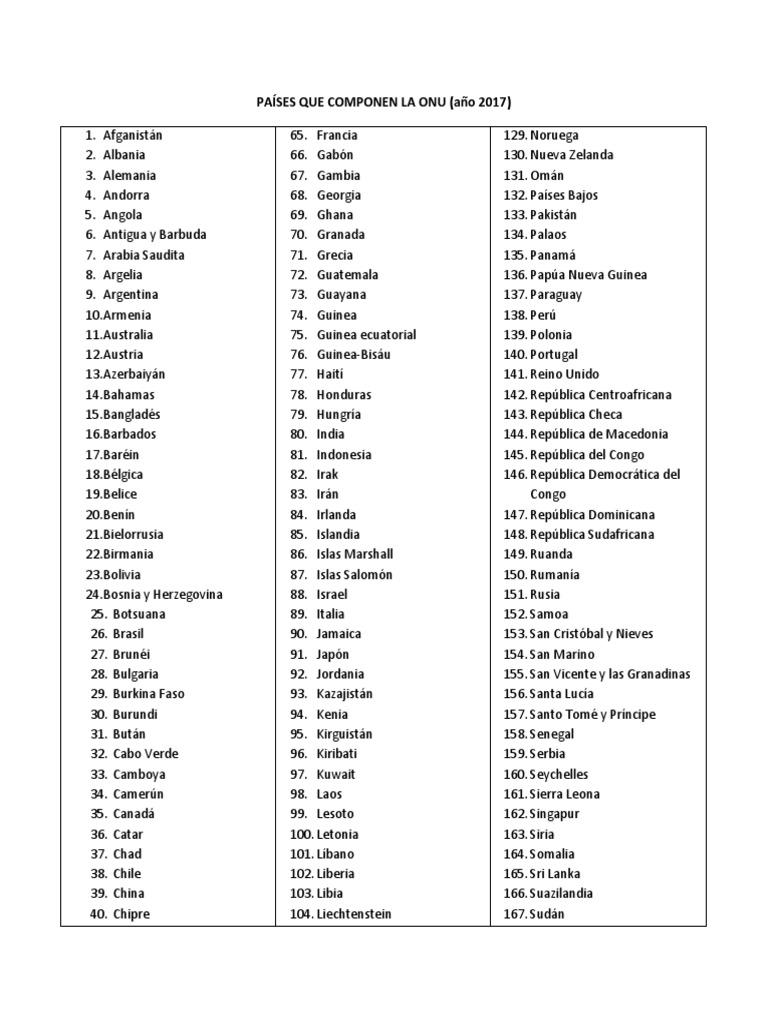 Países Que Componen La Onu | PDF | Idiomas | Transporte