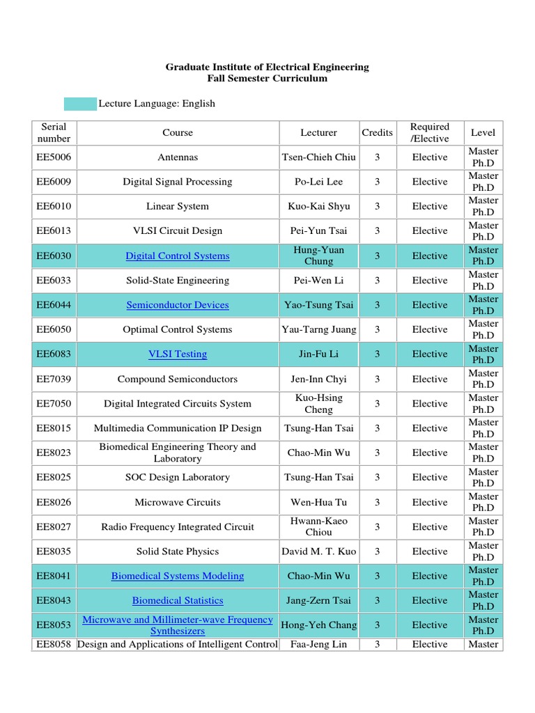 Graduate Electrical Engineering Courses | PDF | Integrated Circuit ...