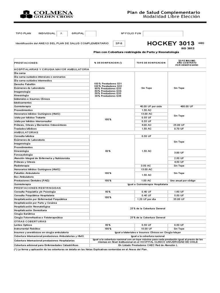 Hockey 3013 | PDF | Especialidades Medicas | Medicina