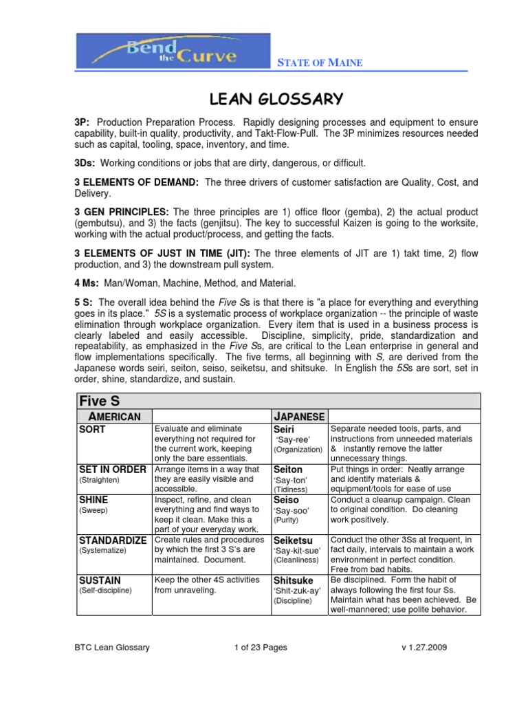 Lean Glossary | PDF | Lean Manufacturing | Scientific Method