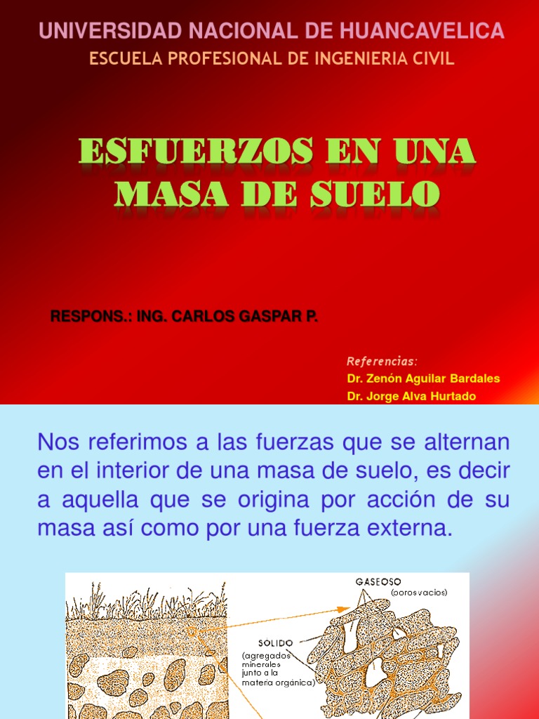 2.1 Esfuerzos en Masa de Suelo II | PDF | Elasticidad (Física) | Estrés (Mecánica)