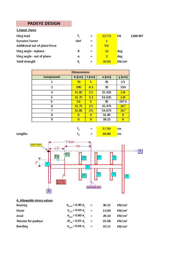 PADEYE Design Analysis | PDF | Bending | Strength Of Materials