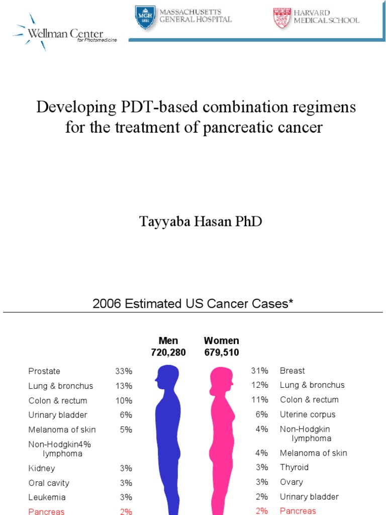 Developing PDT-based Combination Regimens For The Treatment of ...