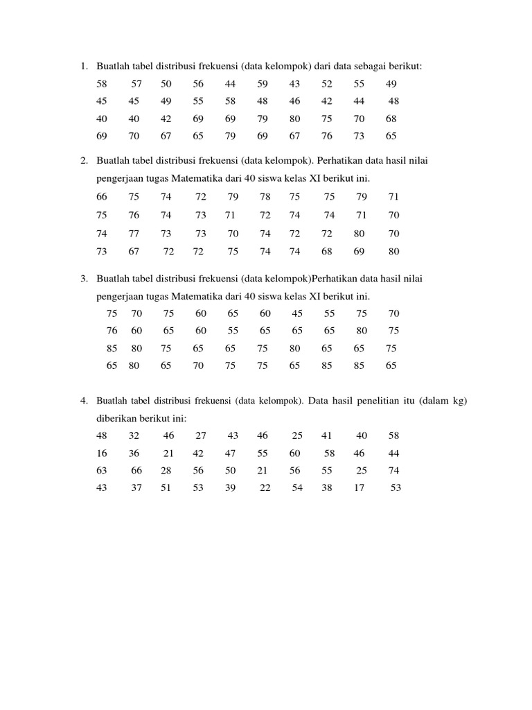 Tabel Distribusi Frekuensi Data Kelompok | PDF