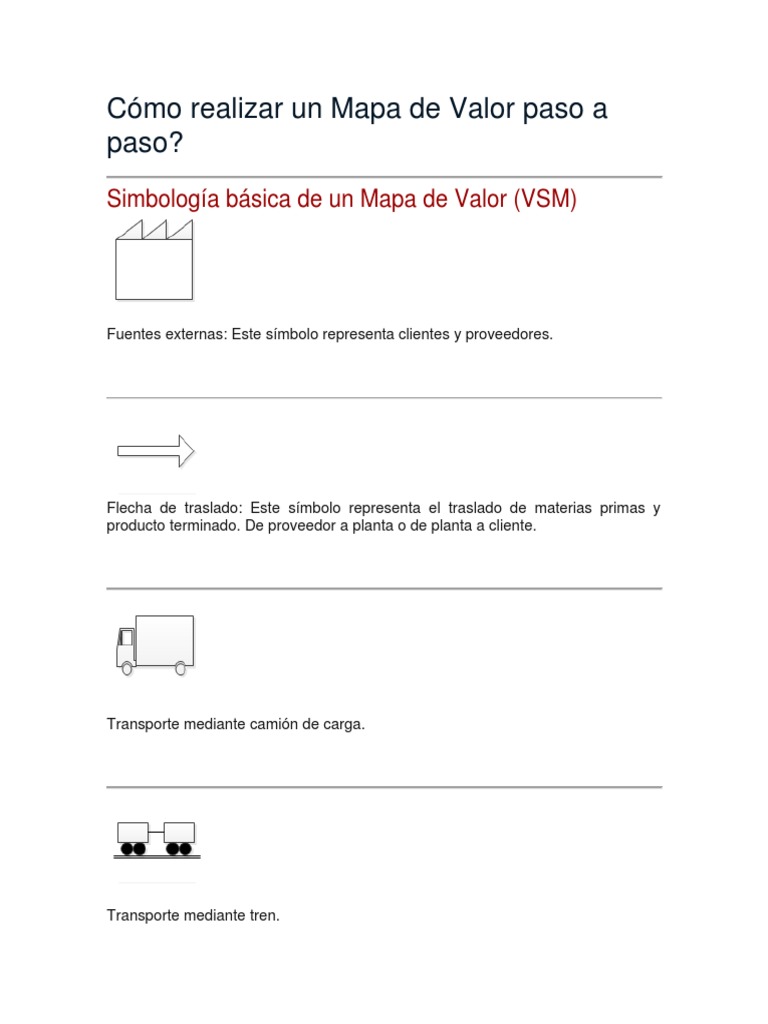 Cómo Realizar Un Mapa de Valor Paso a Paso | PDF | Transporte | Inventario