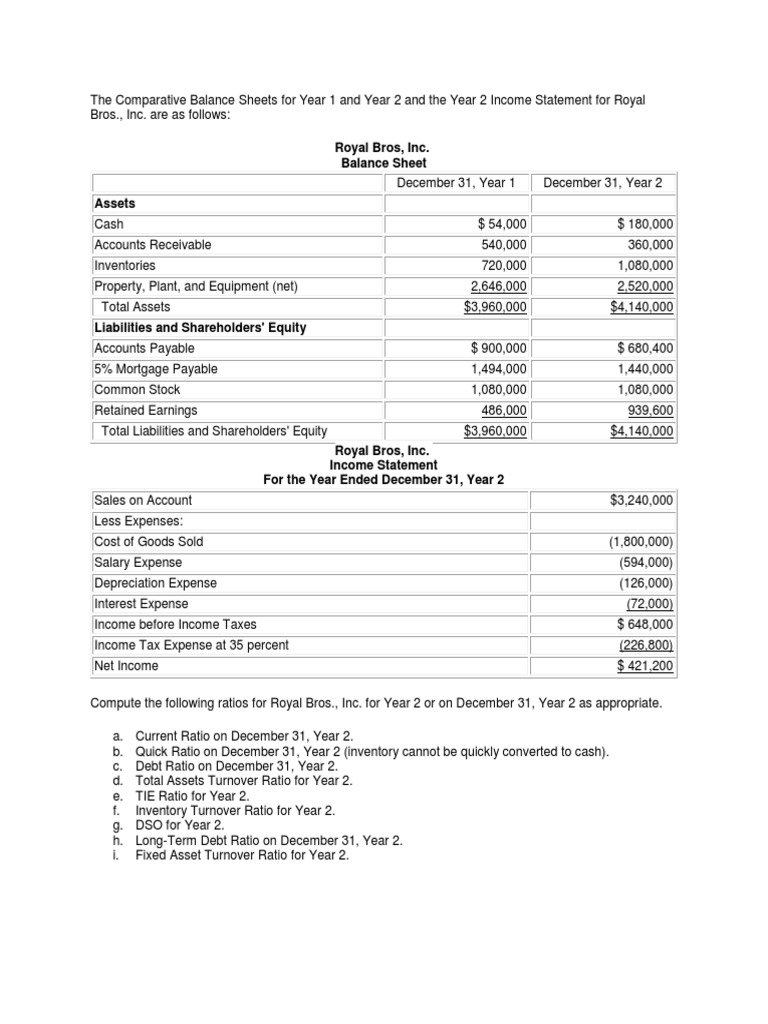 Financial Analysis Exercises | Balance Sheet | Expense